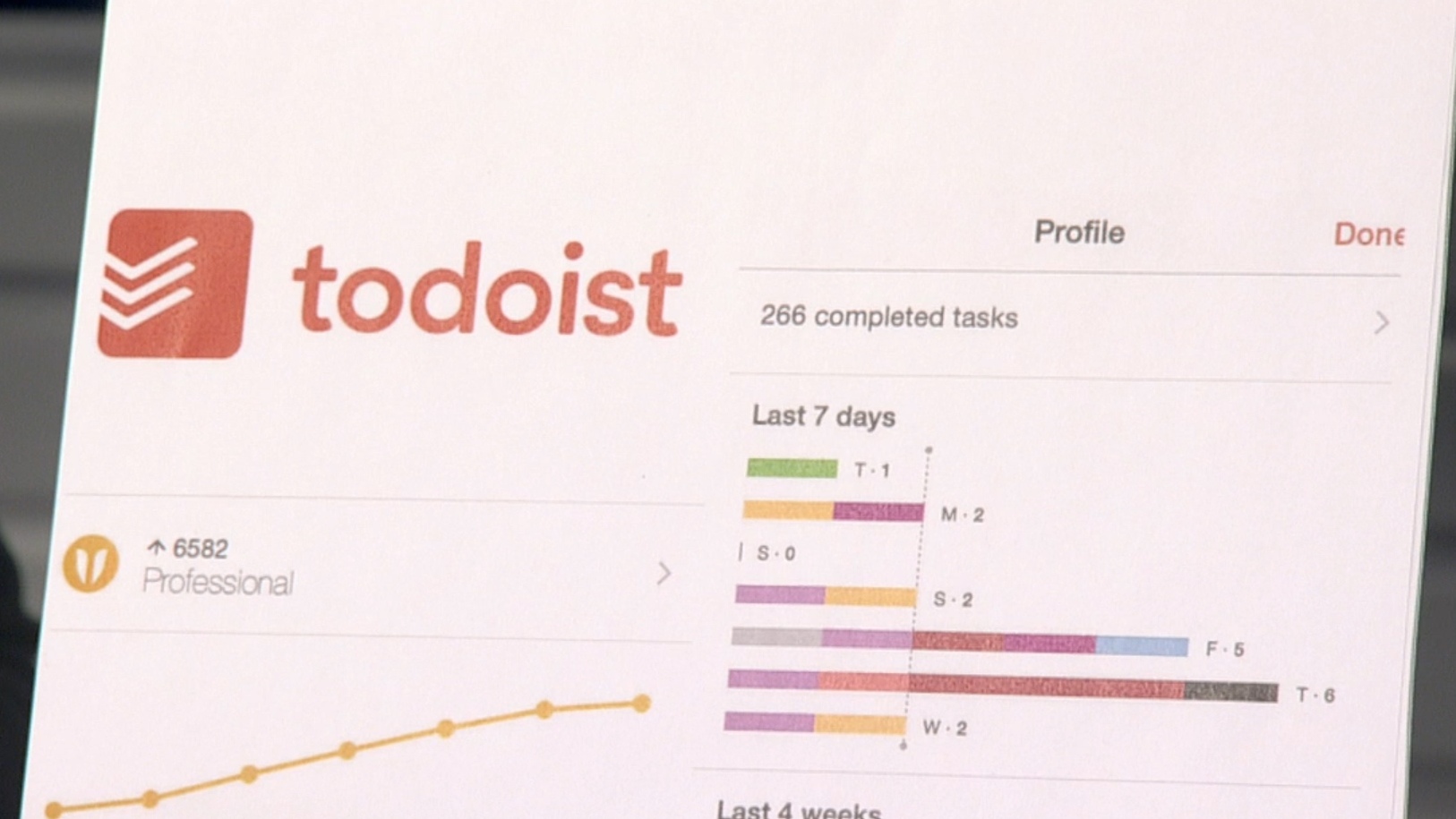 Productivity apps - CHCH