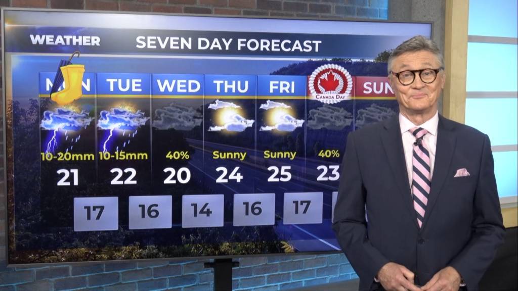 Morning weather forecast for June 26th, 2023