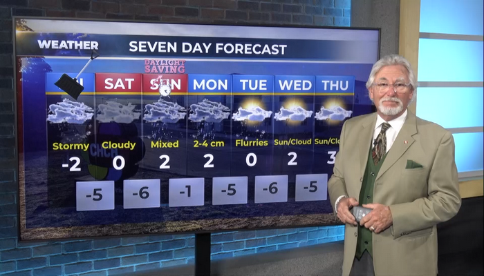 Morning Weather forecast for Friday March 10th, 2023