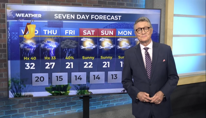 Morning weather forecast for September 6th, 2023