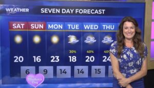 CHCH TV | Your Trusted News Leader for Hamilton, Halton & Niagara