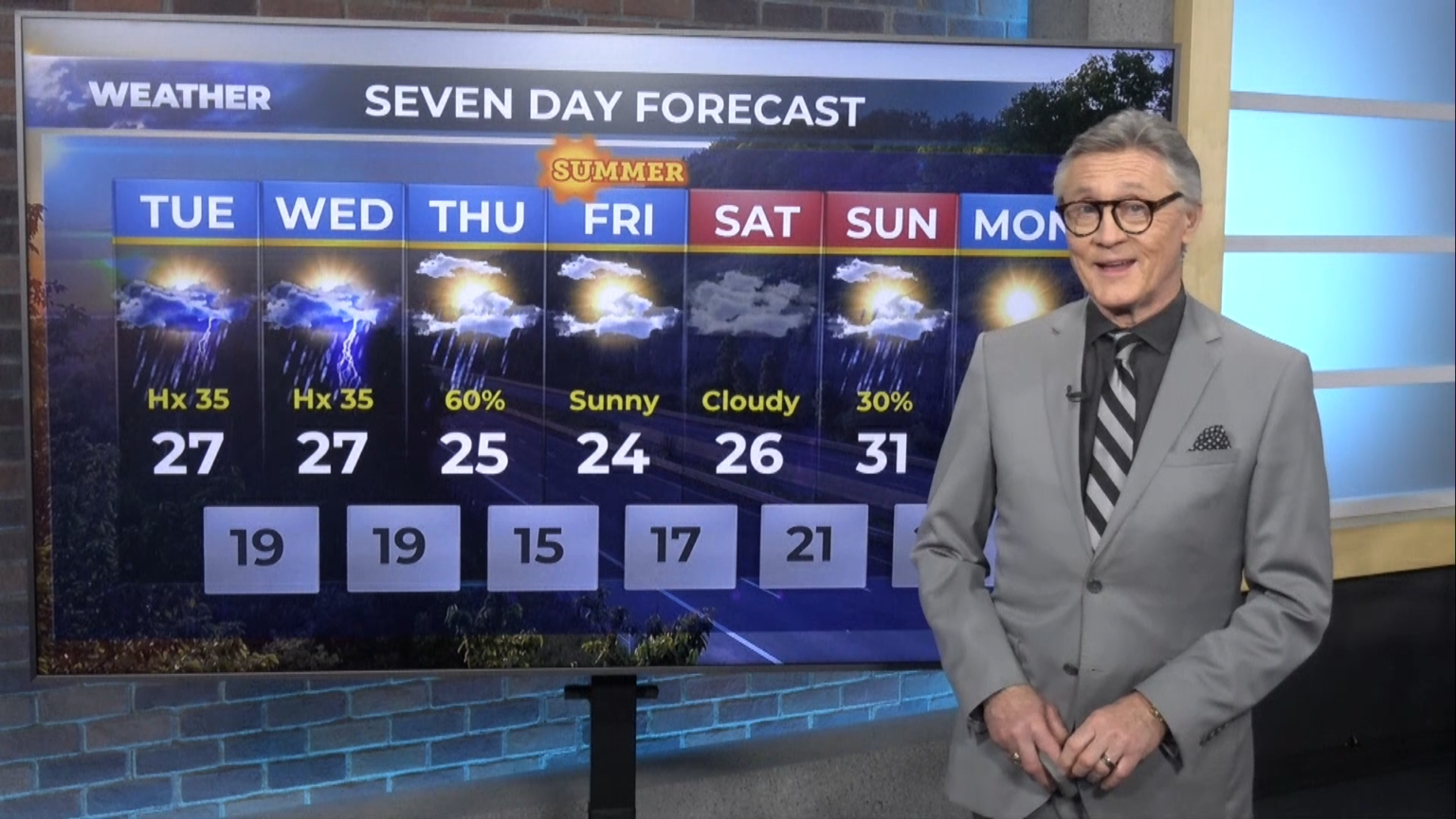 CHCH TV | Your Trusted News Leader for Hamilton, Halton & Niagara