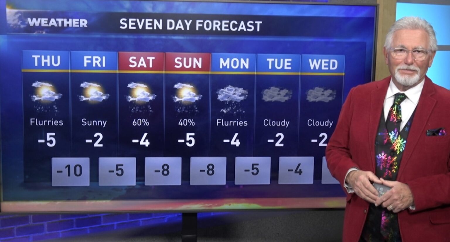 CHCH News Archive - CHCH