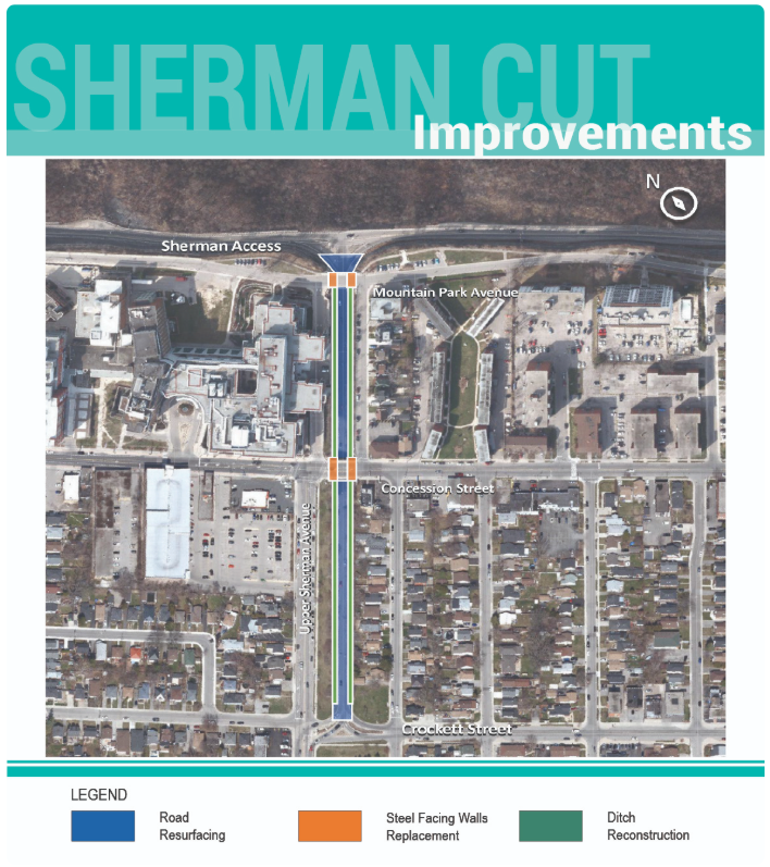 Hamilton's Sherman Cut to be closed for construction until early September
